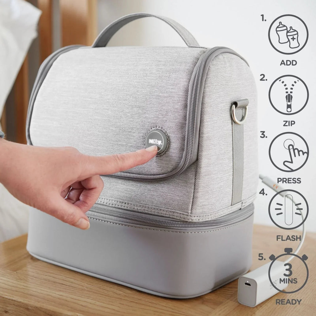 Nuby Portable UV Steriliser – Baby&More